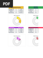 Complying Fund Letter: Everything An Employer Needs To Know About Cbus | PDF | Economies ...