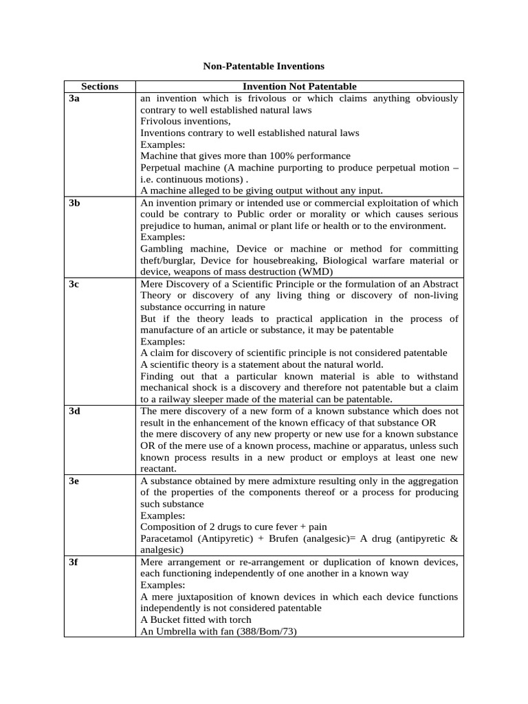 Inventions Which Are Non Patentable | PDF | Integrated Circuit | Machines