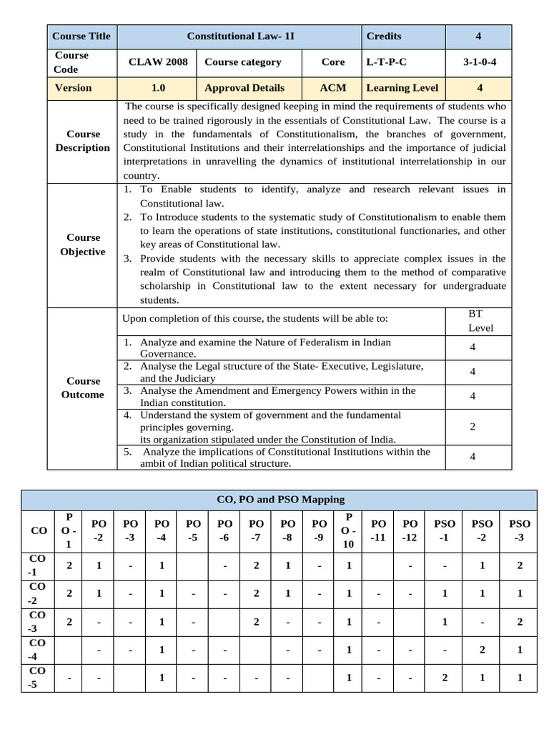 Constitutional Law II Syllabus | PDF | Constitutional Law | Constitution