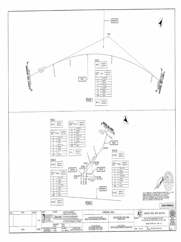 Alignment Control Plan | PDF