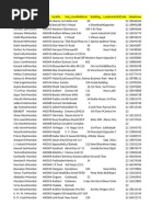 Mumbai Pin Code Directory | PDF