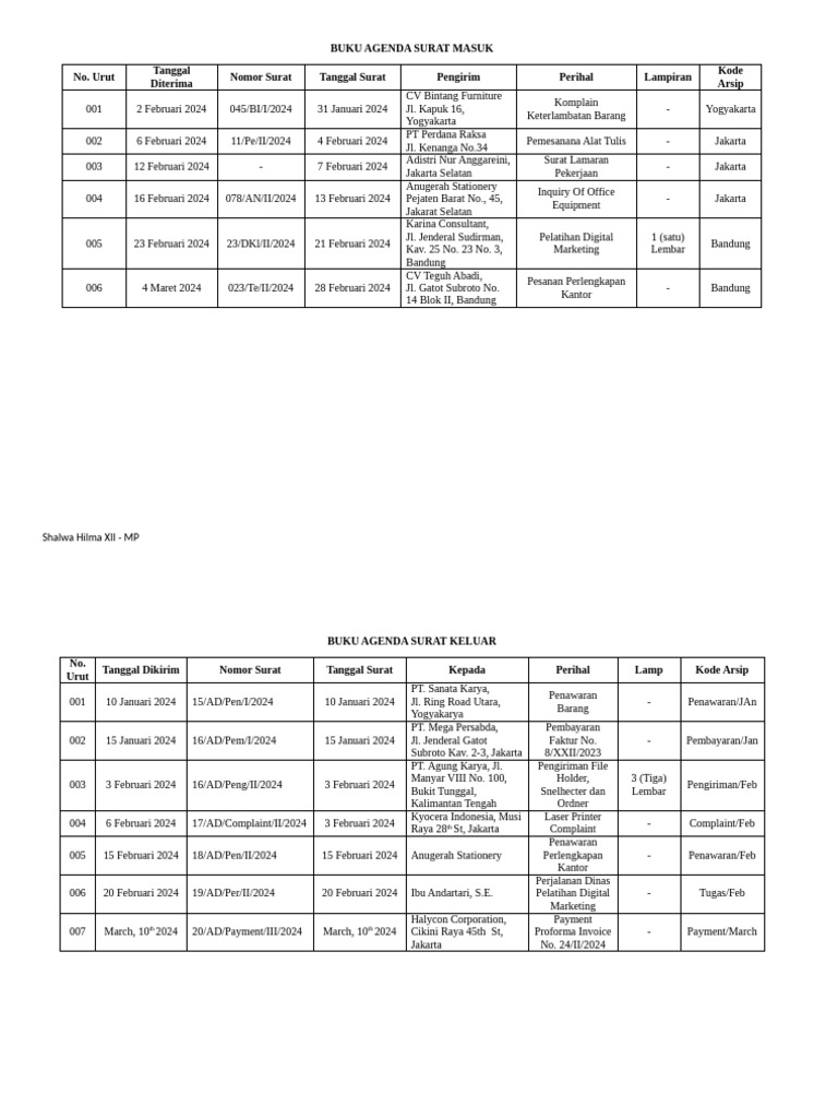 BUKU AGENDA SURAT MASUK Dan KELUAR | PDF