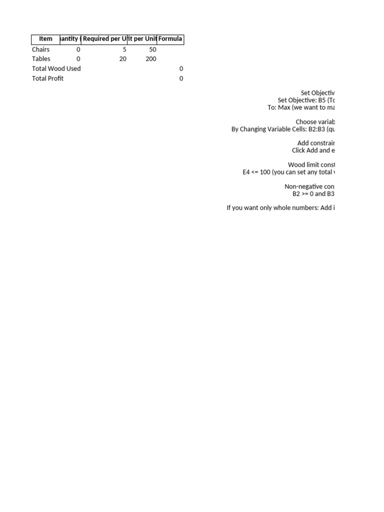 Solver Task Max Profit | PDF