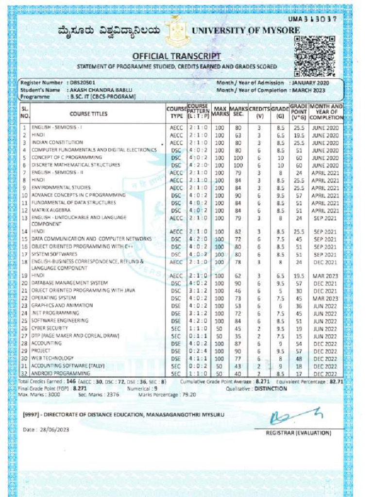 Official Transcript Compressed | PDF