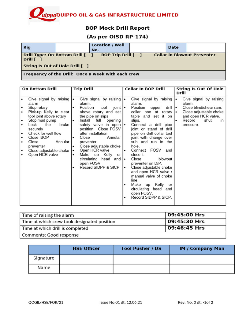 BOP Drill Report_26.05.2024 | PDF | Hydraulics