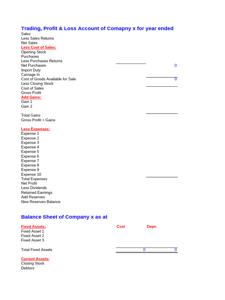 Final Accounts Template for Company X | PDF