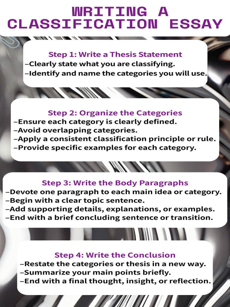 How To Write An Classification Essay | PDF