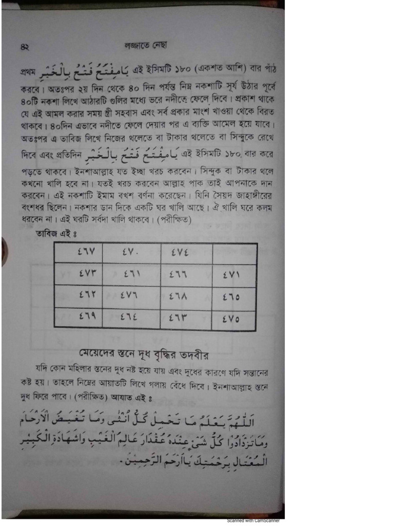 Com . Tabij | PDF