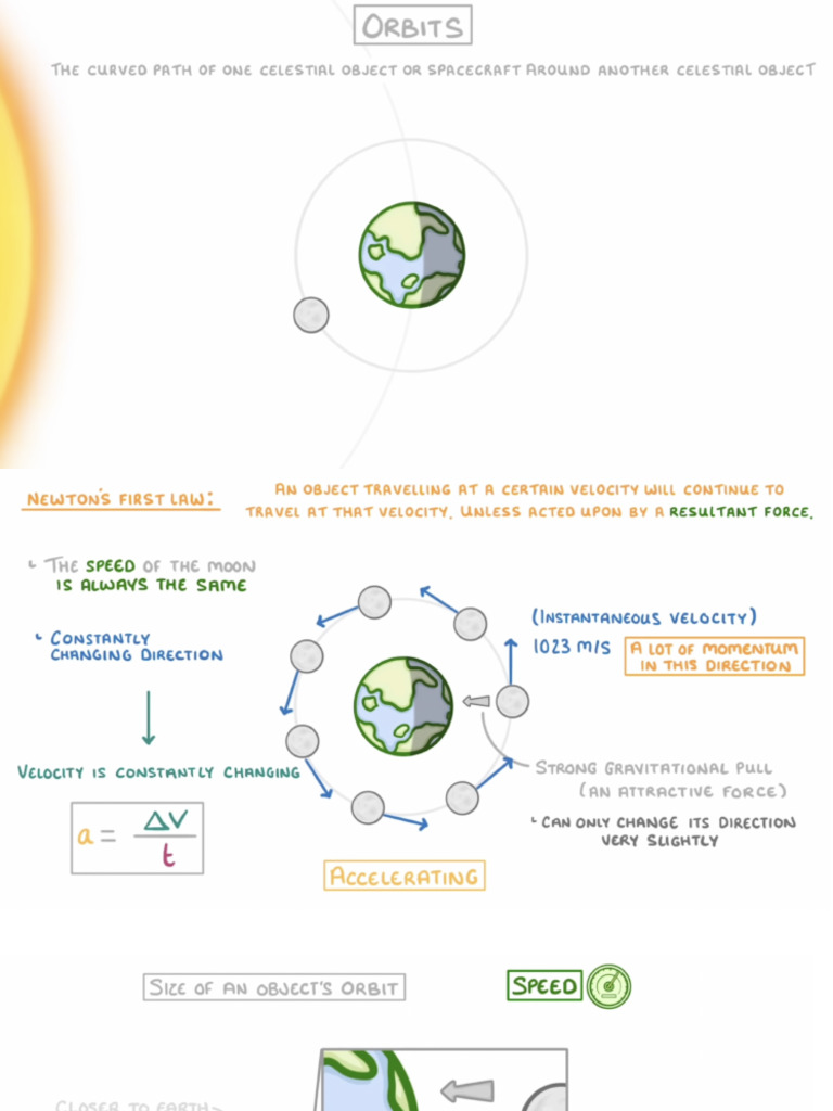 Chapter18.3 2 Note | PDF