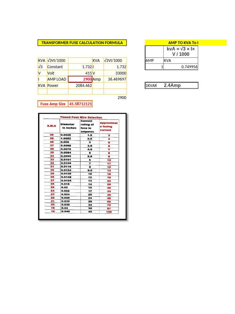 Transformer Fuse Amp Calculate | PDF