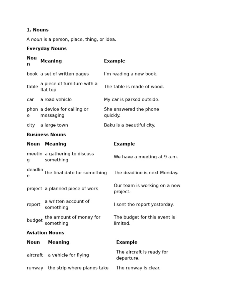 Everyday Nouns | PDF
