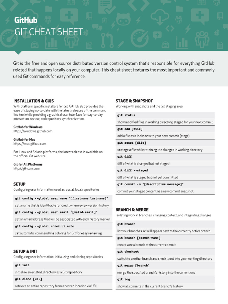 Github Cheat Sheet | PDF