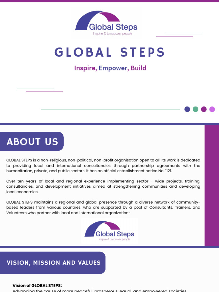 Global Steps: Empowering Communities Worldwide | PDF | Evaluation | Non ...