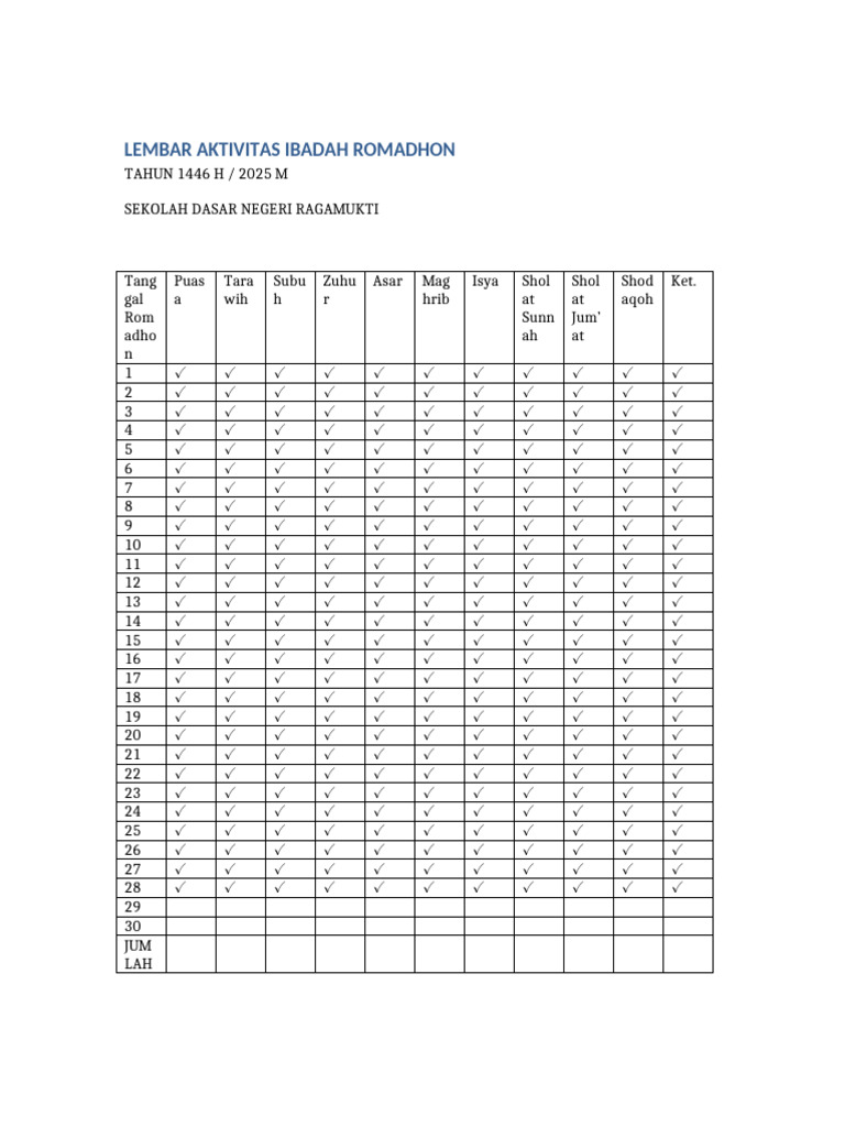 Lembar Ibadah Ramadhan Checklist | PDF