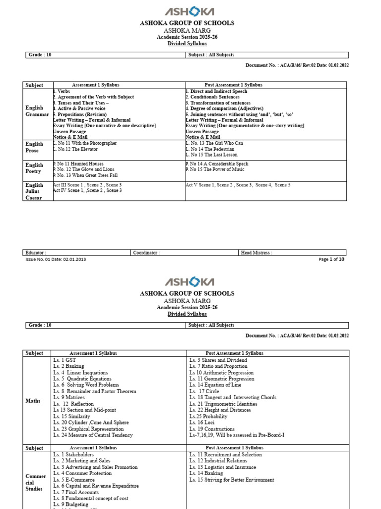 Divided Syllabus Grade X 202526 | PDF | Chemistry | English Language