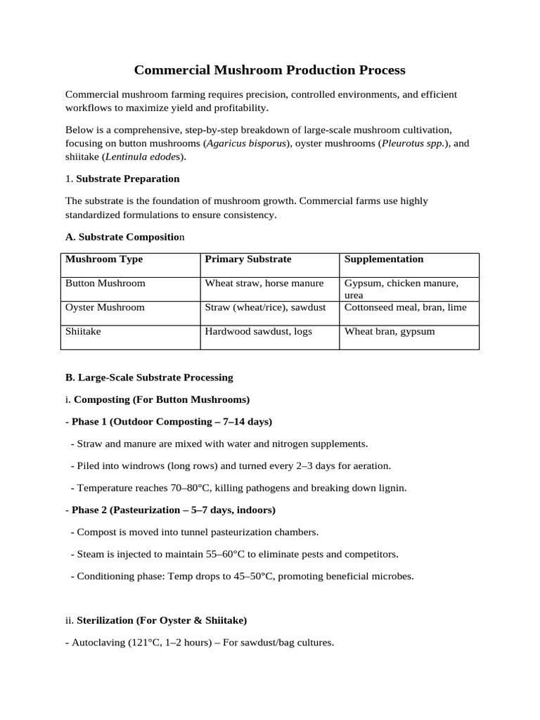 Commercial Mushroom Production Guide | PDF | Compost