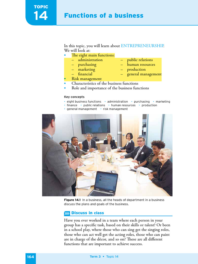Functions of A Business | PDF | Production Function | Human Resources