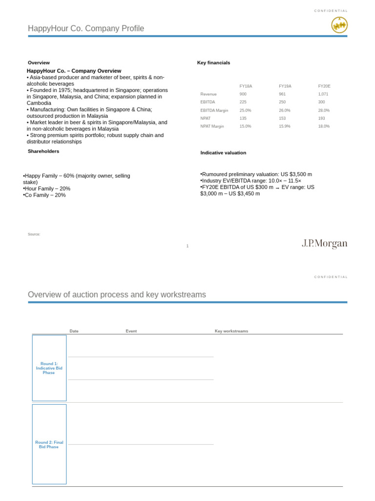 Task 2 Template | PDF