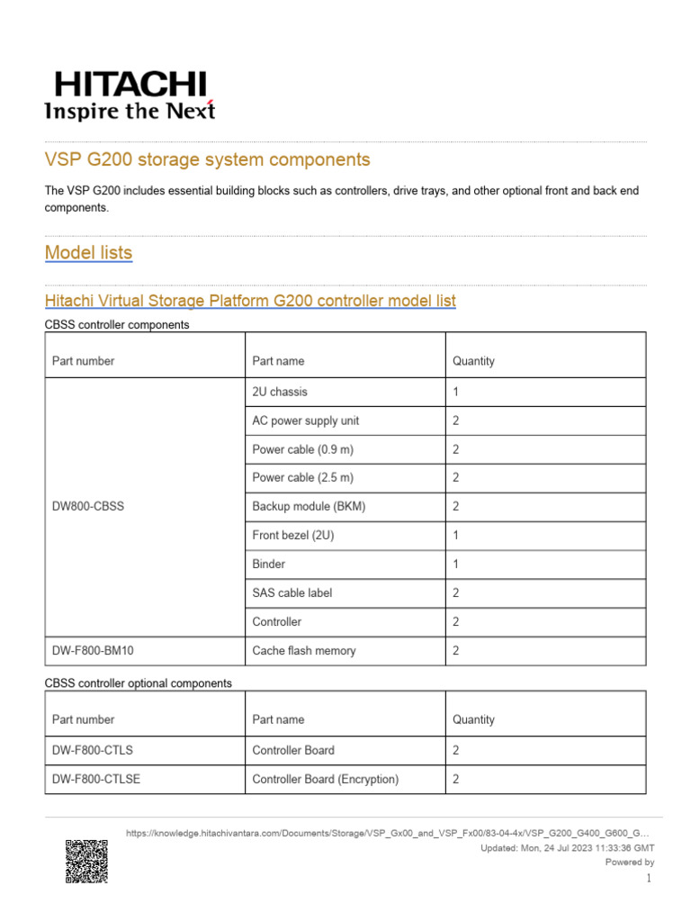 VSP G200 Storage System Components | PDF | Byte | Solid State Drive