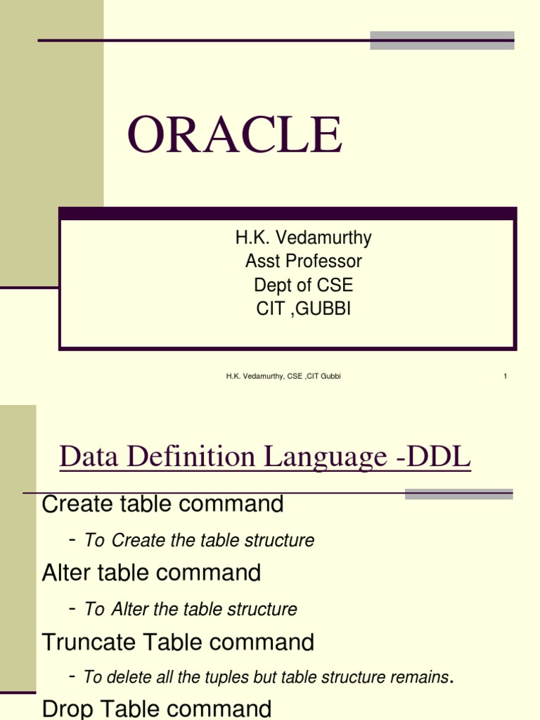 Oracle: H.K. Vedamurthy Asst Professor Dept of CSE Cit, Gubbi | PDF ...