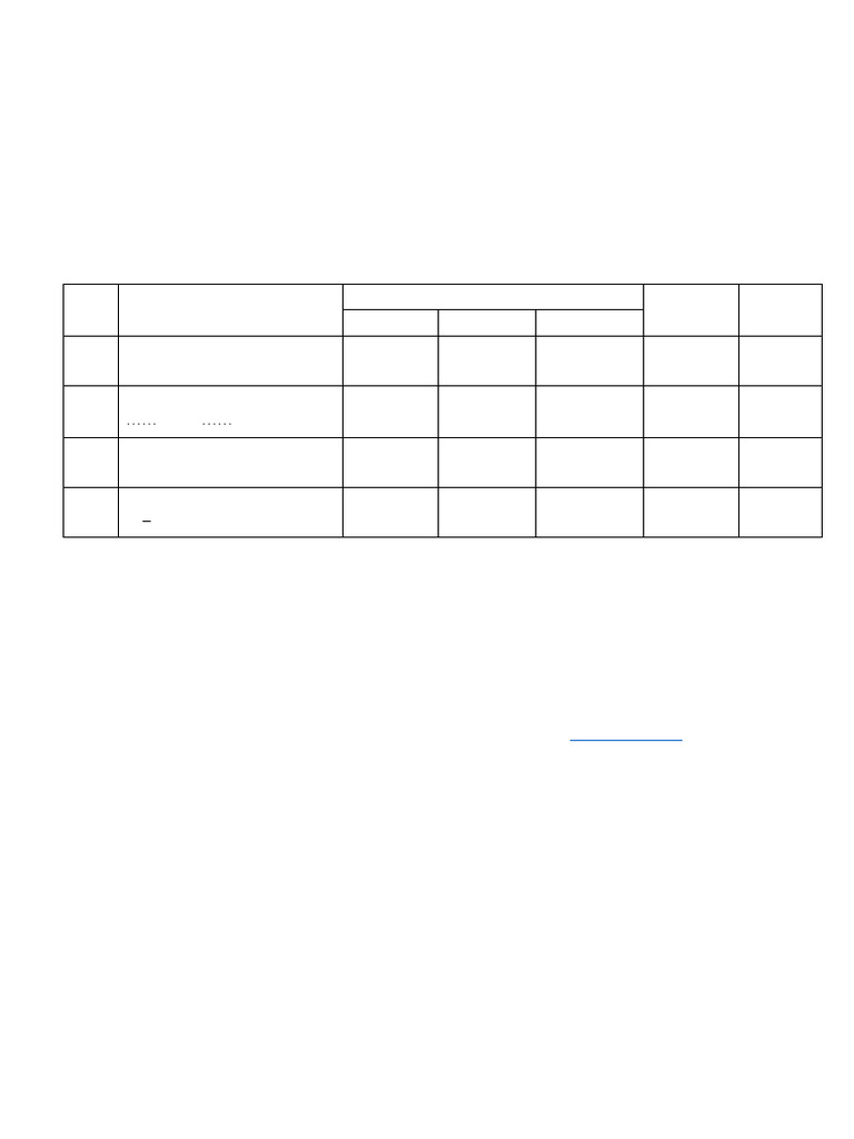 DBT-JRF Programme Claim Form | PDF