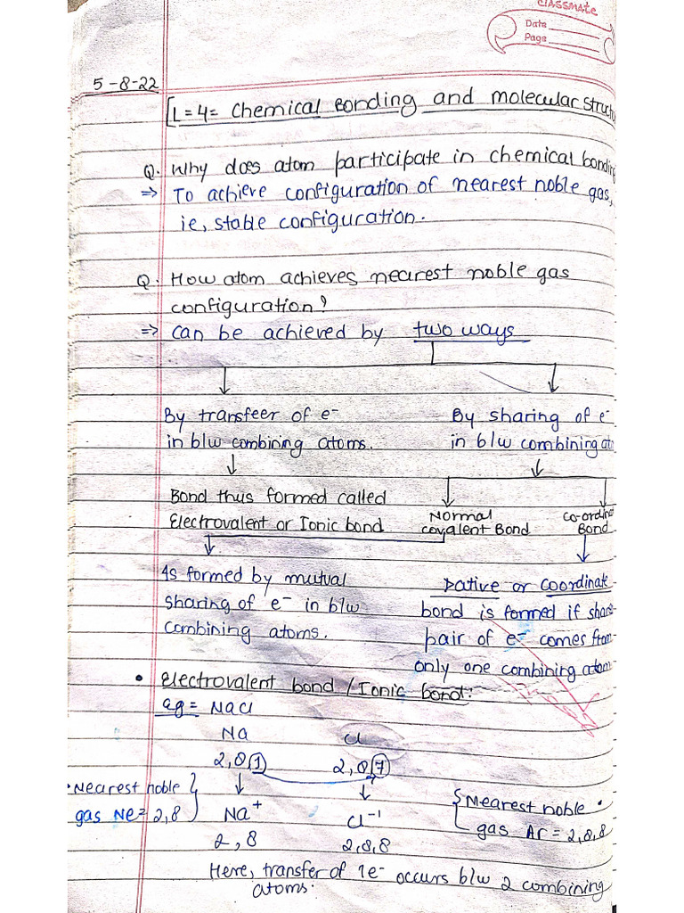 Chemical Bonding ISC Class 11th Handwritten Notes | PDF