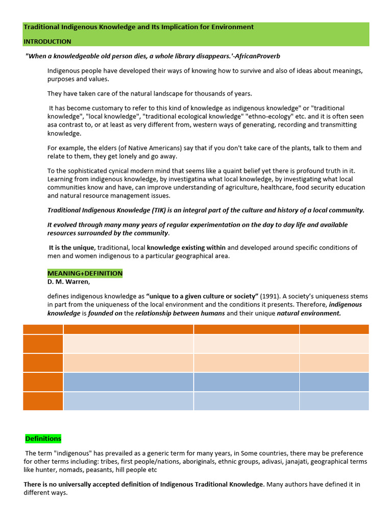 Traditional Indigenous Knowledge and Its Implication For Environment ...