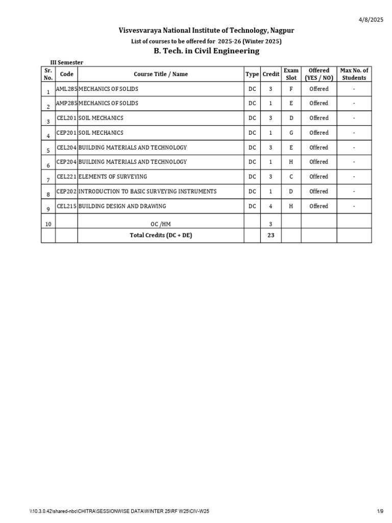 Civil Engineering Courses Winter 2025 | PDF | Hydrology | Earth Sciences