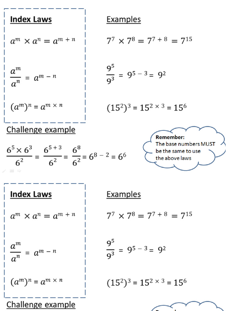 Index Laws | PDF