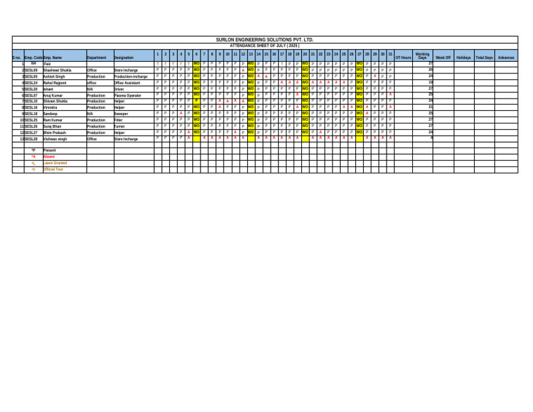 July 2025 Attendance Sheet | PDF