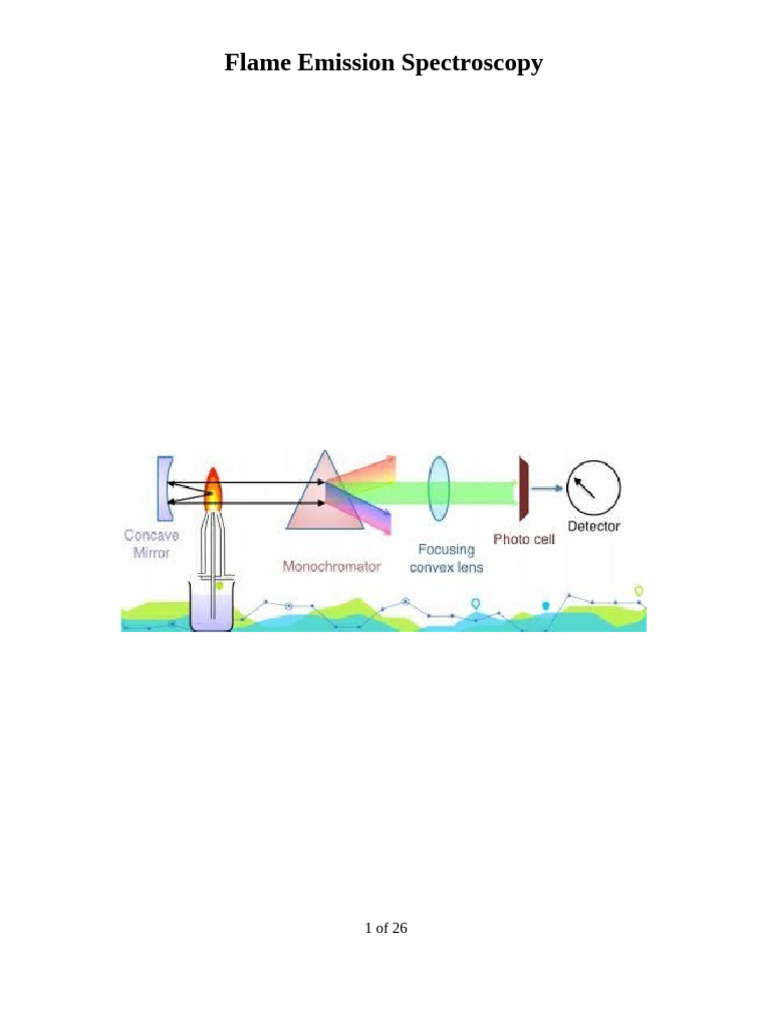 Unit-2-3-Flame Spectros | PDF | Emission Spectrum | Spectroscopy