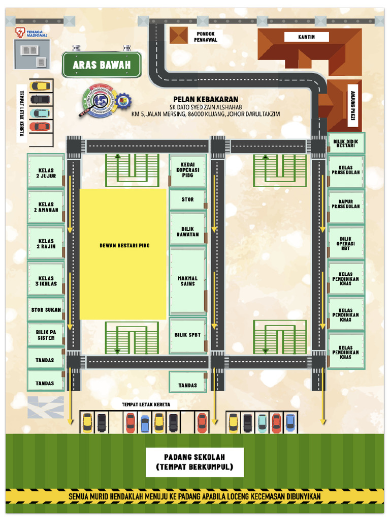 Pelan Sekolah | PDF