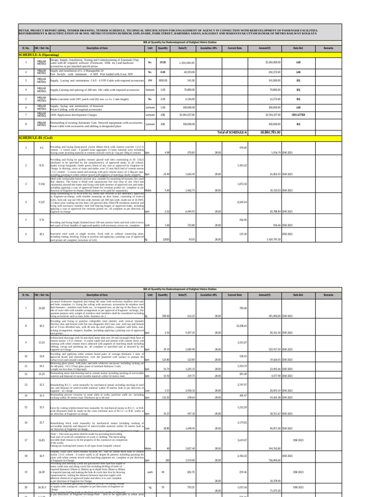 Kalighat Redevelopment BOQ | PDF | Concrete | Building Materials