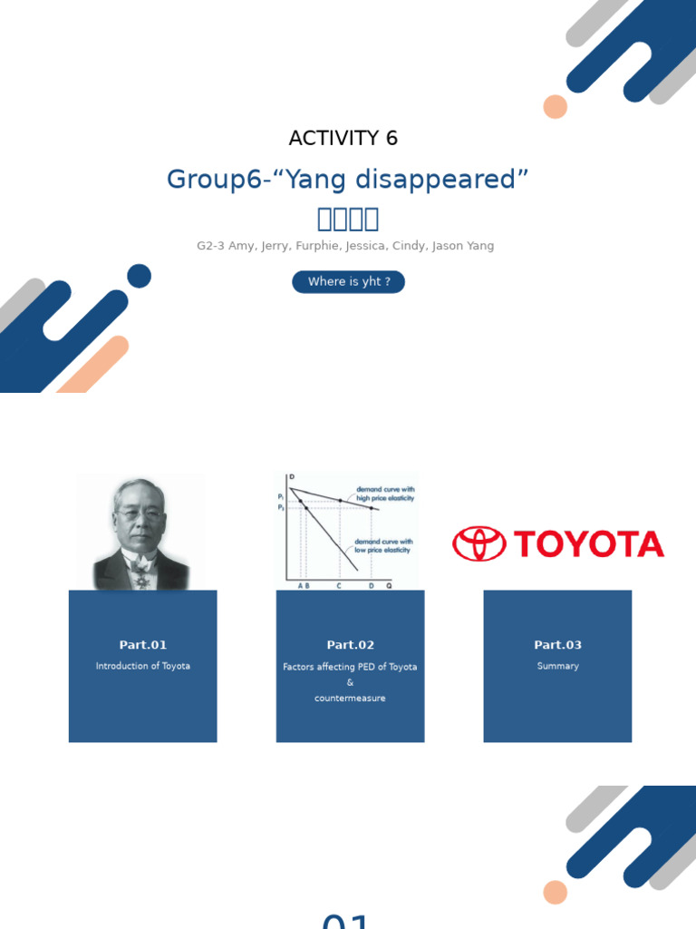 Toyota's Demand Elasticity Factors | PDF | Elasticity (Economics) | Toyota