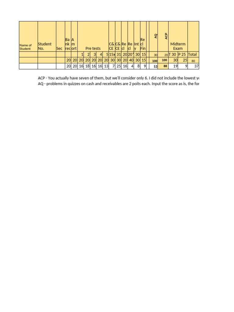ACT 1104 Grade Template | PDF