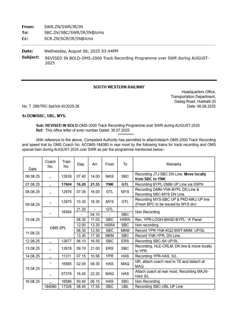 OMS-2000 Track Recording Schedule August 2025 | PDF