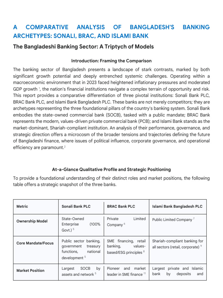 PLC Models in Bangladesh Banking | PDF | Banks | Governance
