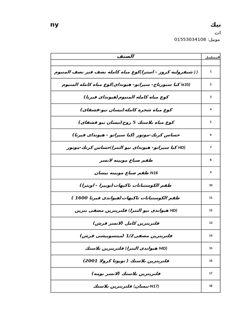 Spare Sheet New - 062539 | PDF
