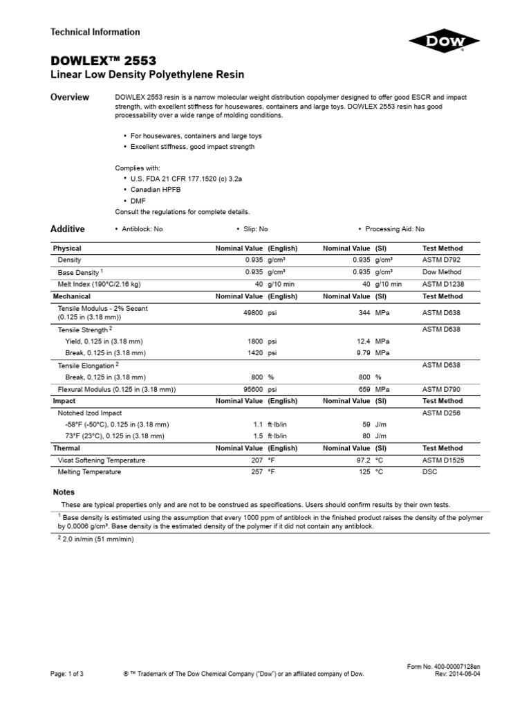 DOWLEX™ 2553 Technical Data Sheet | PDF | Electronic Cigarette ...
