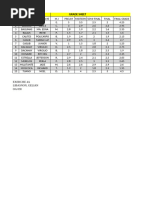Grading Sheets 2024-2025 | PDF