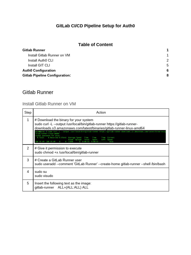 GitLab CICD Pipeline Setup For Auth0 | PDF | Sudo | Command Line Interface