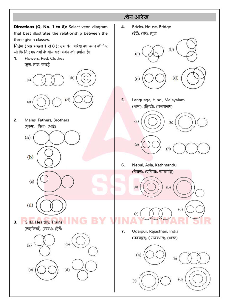 Venn Diagram: / Directions (Q. No. 1 To 8) : 4 | PDF
