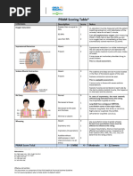 Pews Observation and Escalation Chart 5 12 Years Updated | PDF | Blood ...