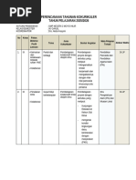 Program Kokurikuler SMP | PDF