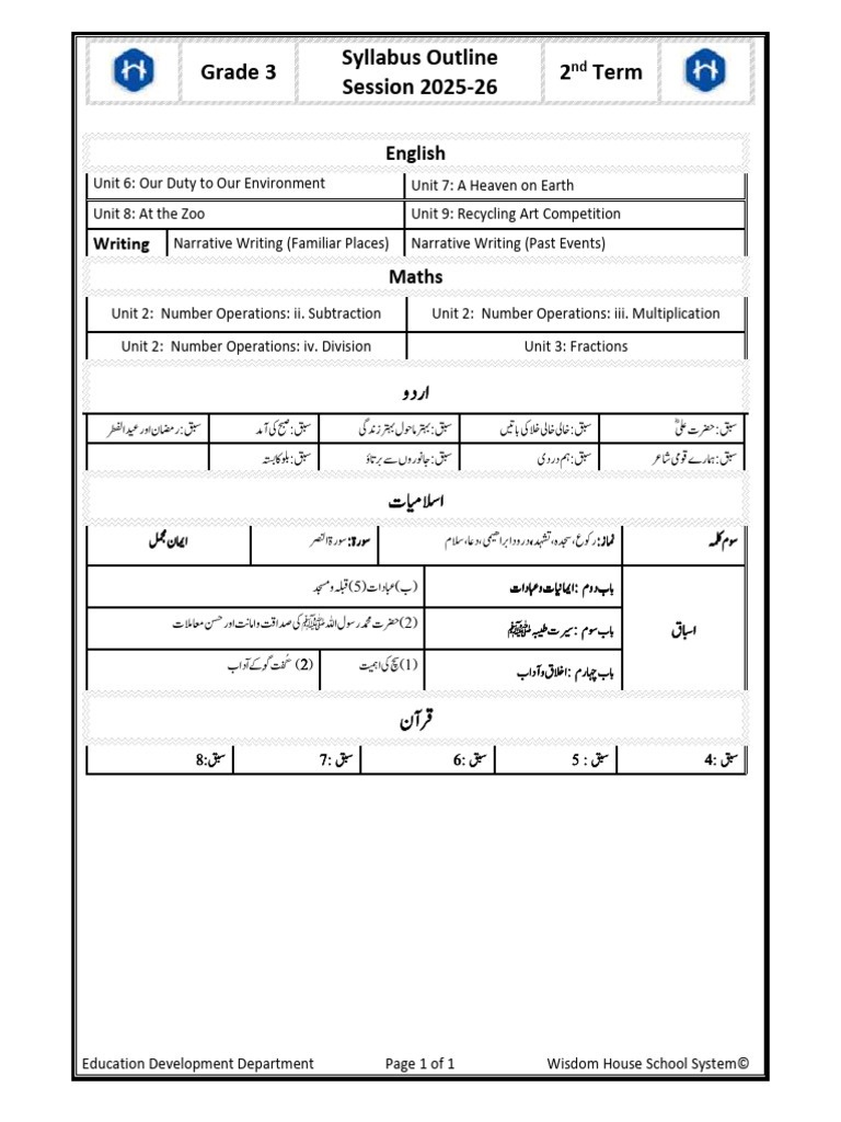 Grade 3 2025-26 Term 2 Syllabus | PDF