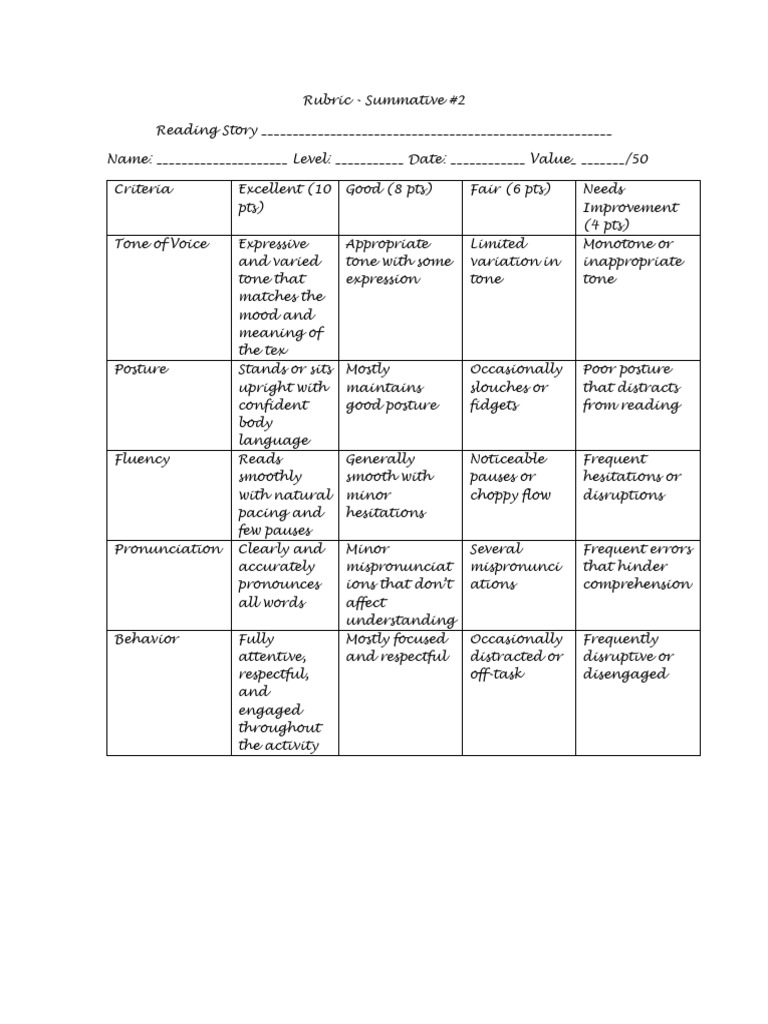 Reading Story Rubric | PDF