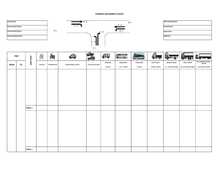 Traffic Count Data Collection Form | PDF | Public Transport | Bus Transport