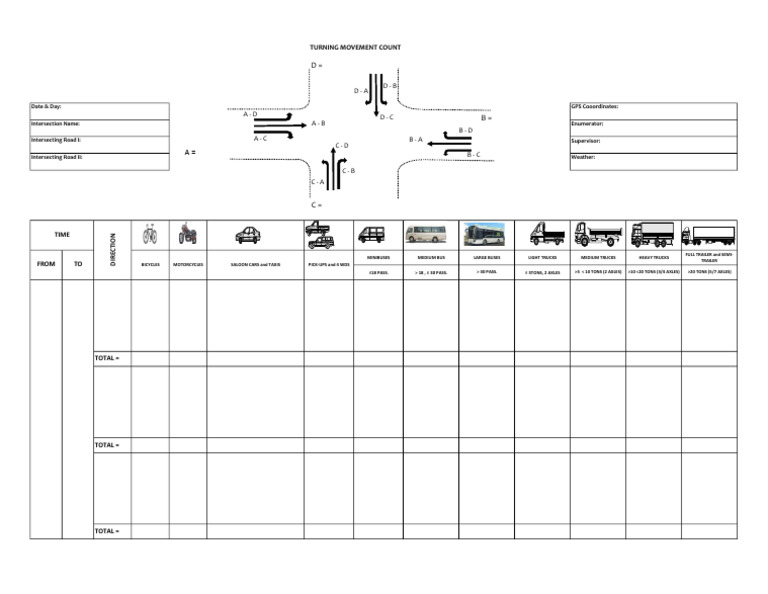 Traffic Count Data Collection Template | PDF | Semi Trailer Truck ...