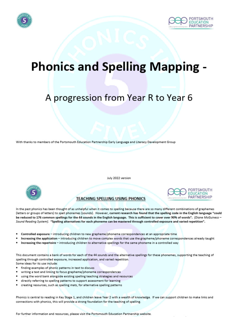 Phonics Spelling Mapping R To 6 With Lists July 2022 | PDF | Phonics ...