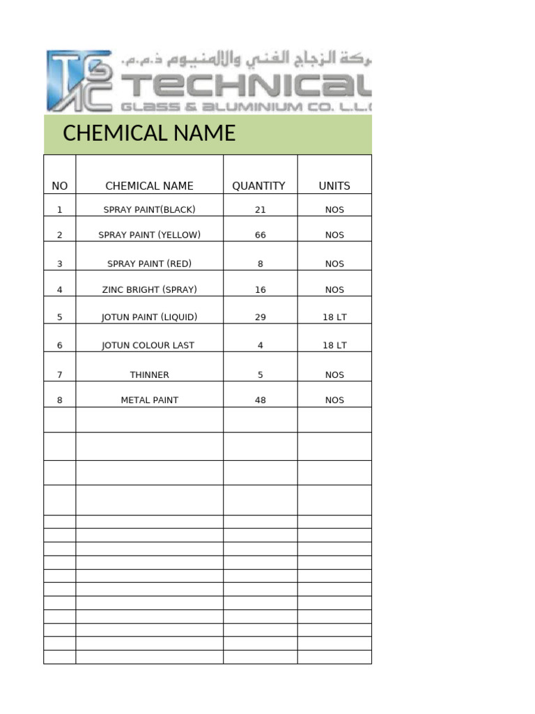 Chemical List | PDF